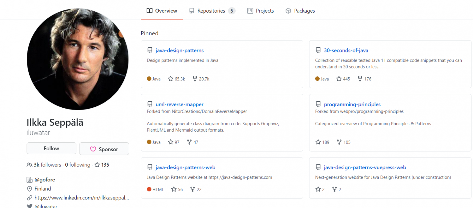 15 useful GitHub profile for Java Developers. - All Bachelor