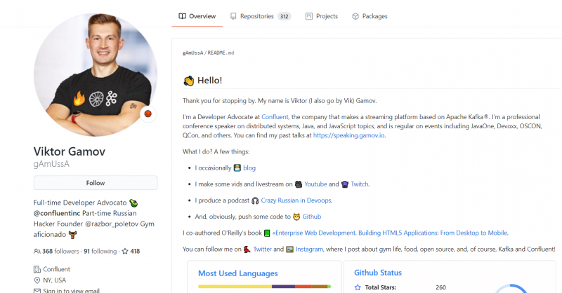 15 useful GitHub profile for Java Developers. - All Bachelor