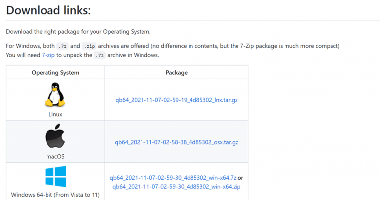 How to download and install Qbasic on your Personal Computer or Laptop ...